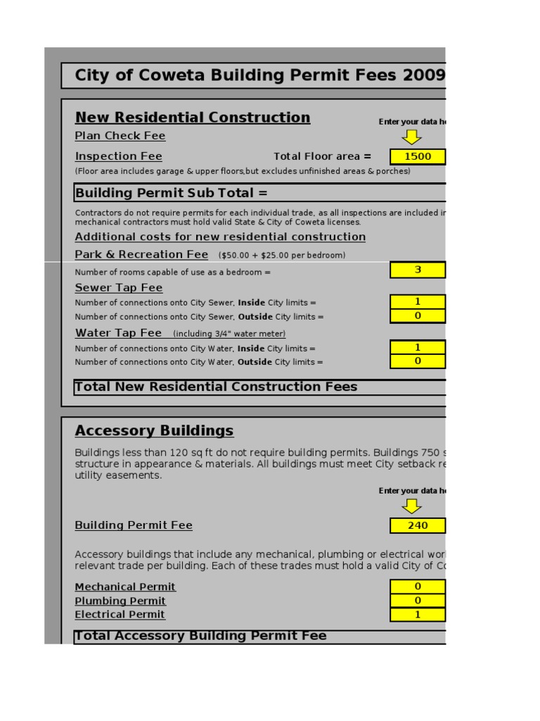 City of Coweta Building Permit Fees 2009: New Residential Construction ...