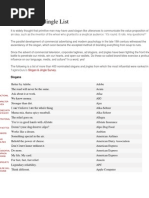 Popular Taglines in the Philippines | PDF | Companies Listed On The ...