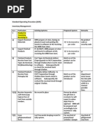 Store Management SOP Overview | PDF | Business
