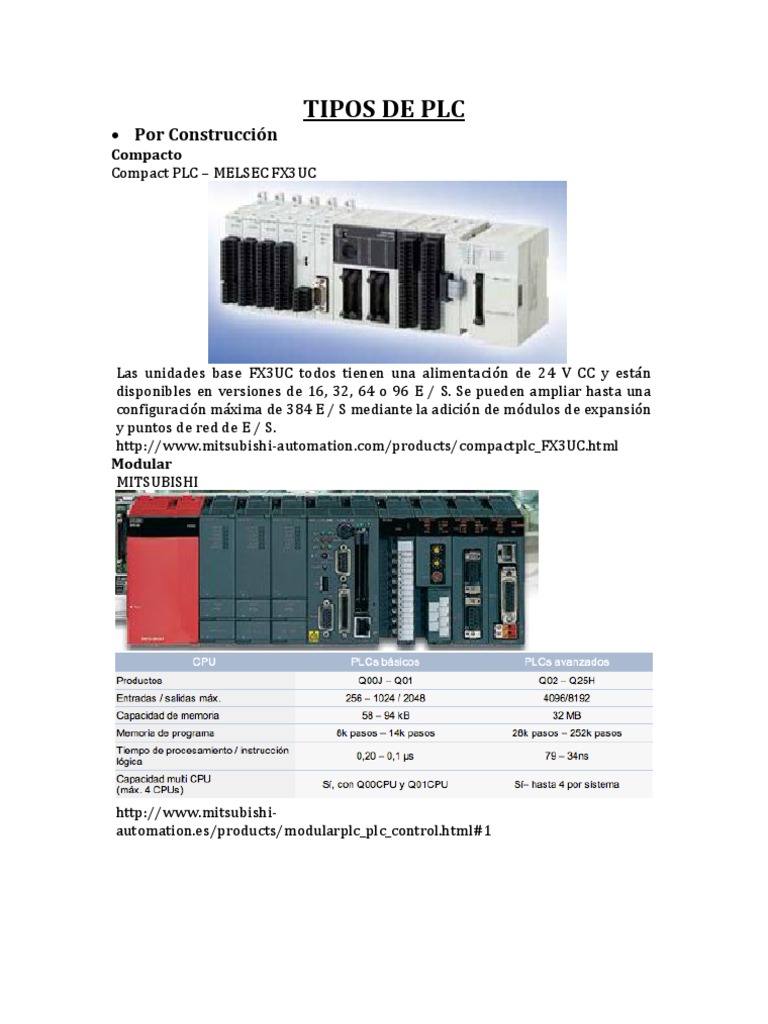 Tipos de PLC | PDF | Scada | Tecnología digital