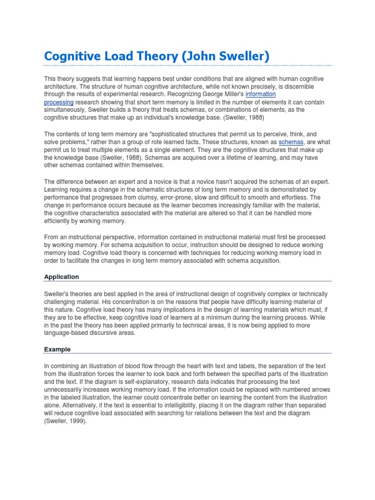Cognitive Load Theory (John Sweller) : Information Processing | PDF ...