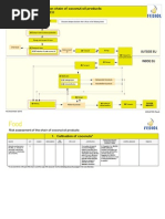Milliken Conductors in HV Cables | PDF | Electrical Conductor ...