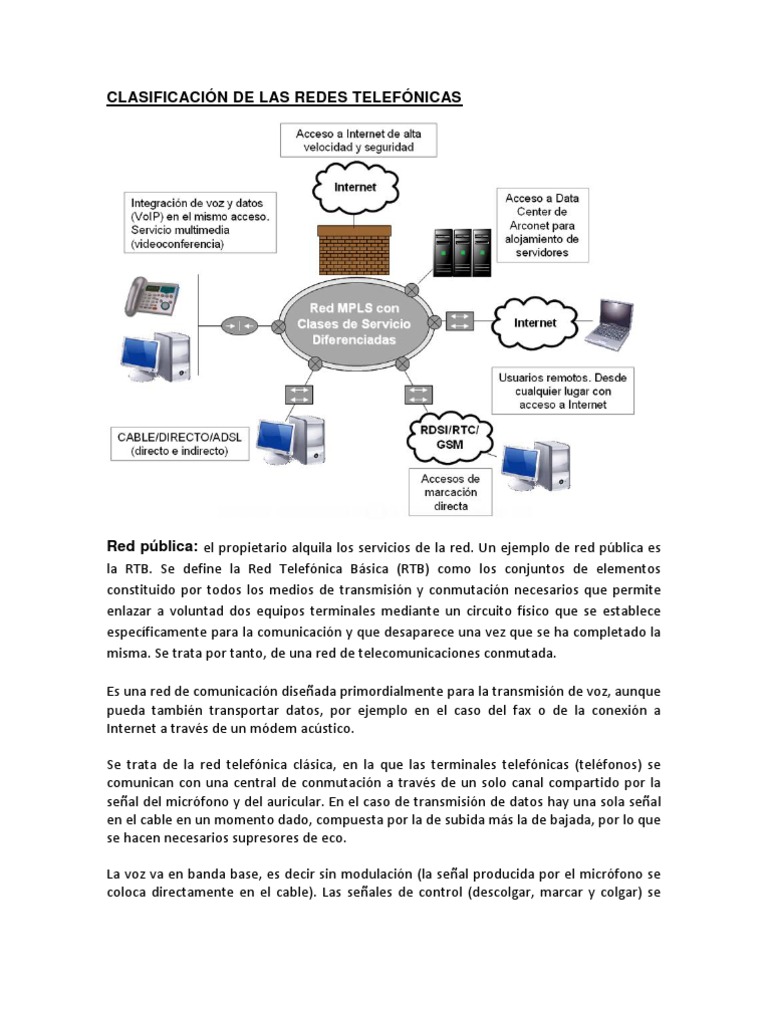 Clasificación de Redes Telefónicas | PDF | Red Telefónica Conmutada ...