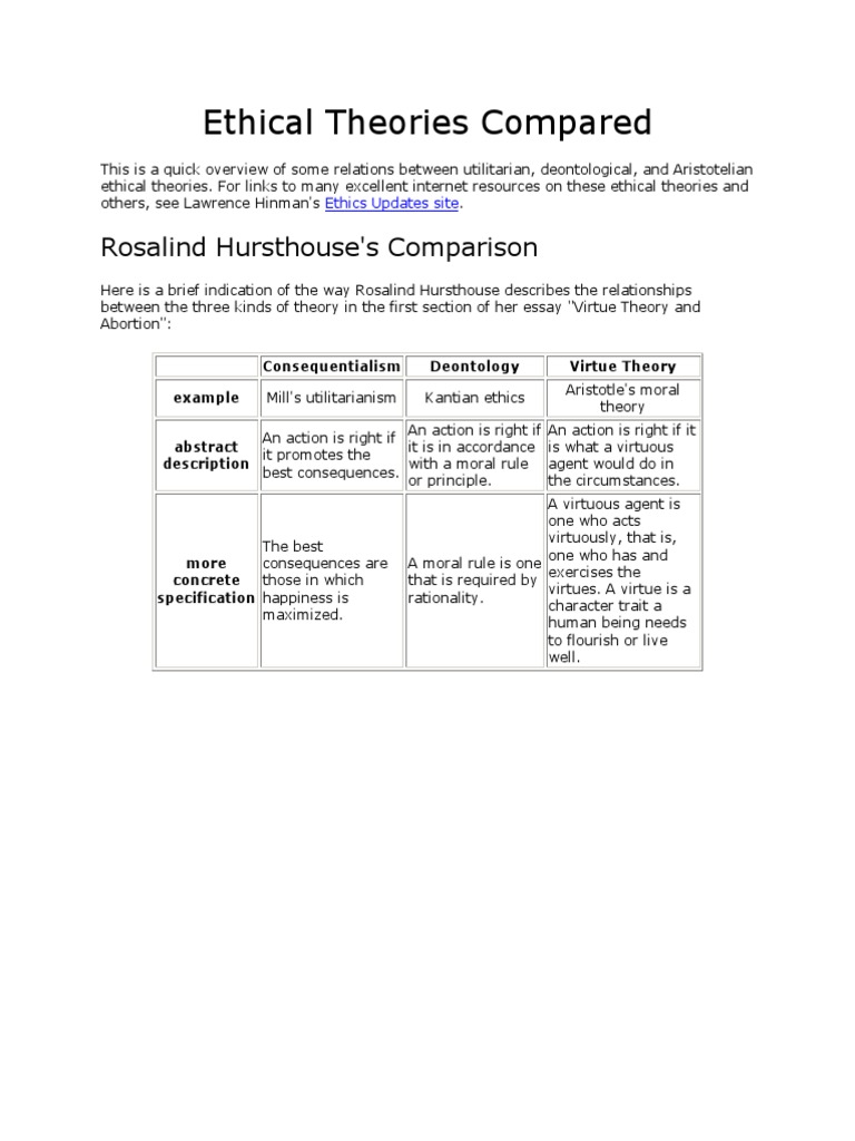 Comparing Utilitarian, Deontological, and Virtue Ethical Theories | PDF ...