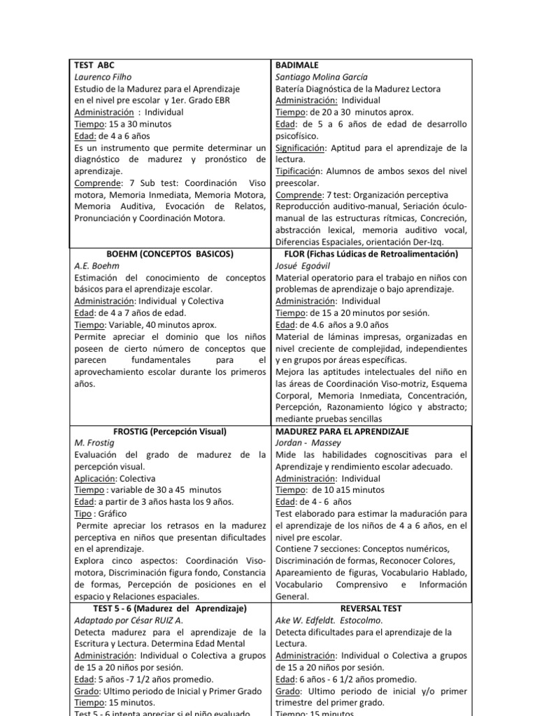 TEST para Imprimir | PDF