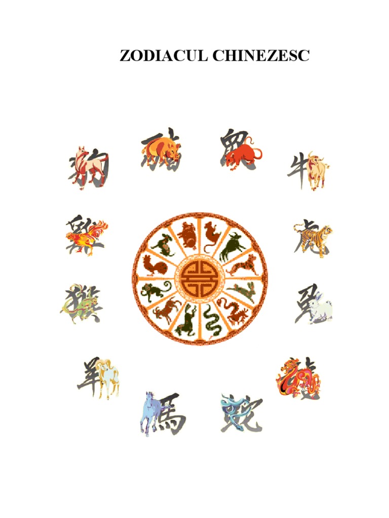 ZODIACUL CHINEZESC