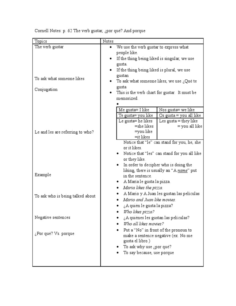 Conjugation and Use of Gustar | PDF | Language Mechanics | Philology
