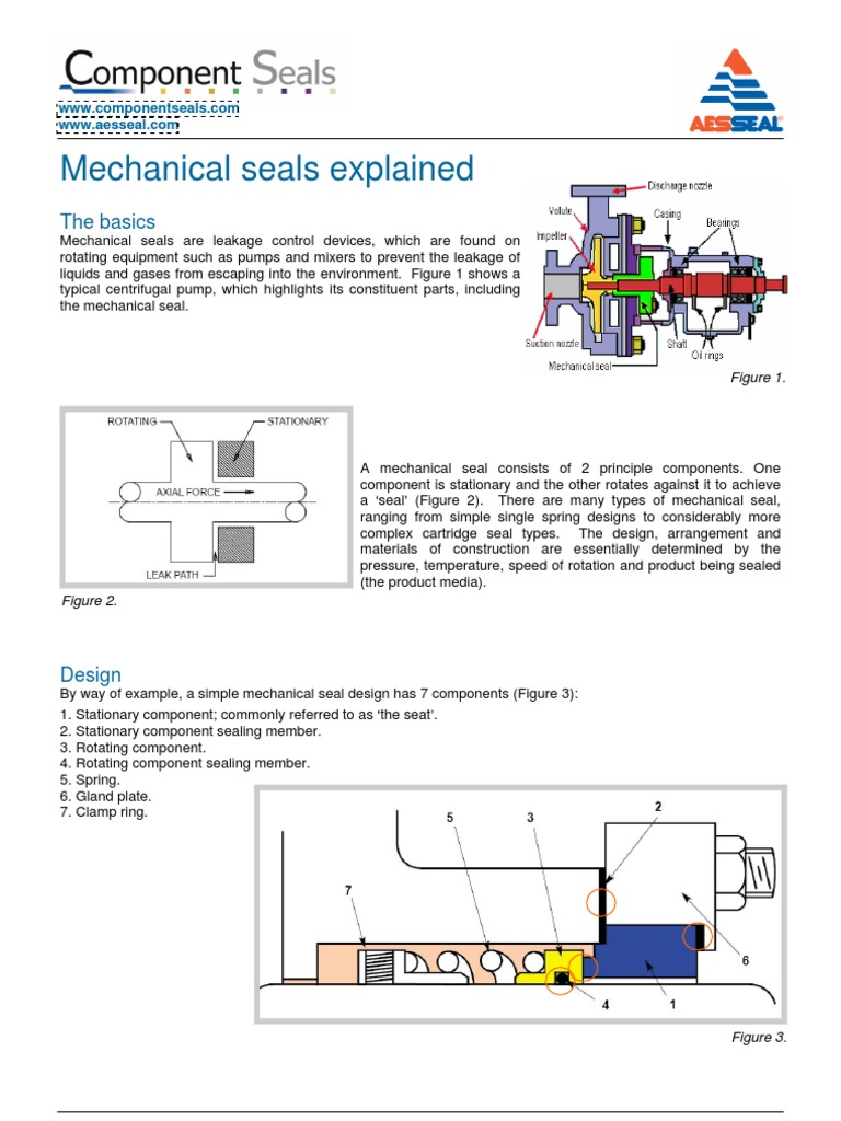 Mechanical Seal | Pump | Mechanical Engineering