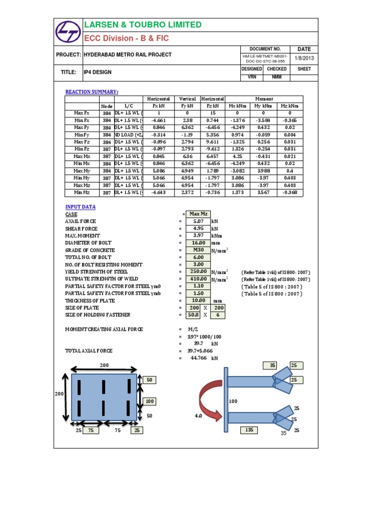 Insert Plate Design | PDF | Screw | Economic Sectors