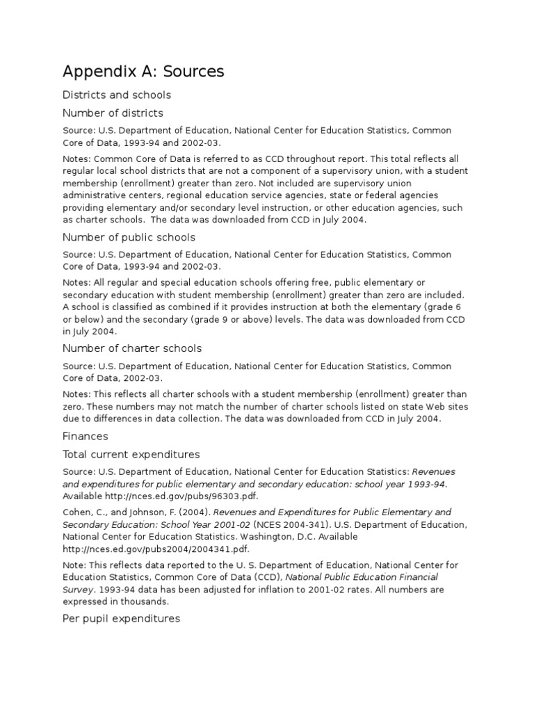 Description: Tags: Appendix A | PDF | National Assessment Of ...