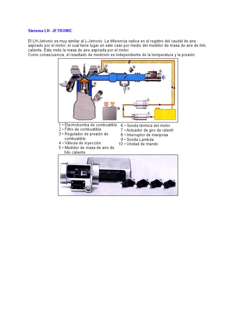 Inyeccion LH- JETRONIC | Máquinas | Tecnología energética
