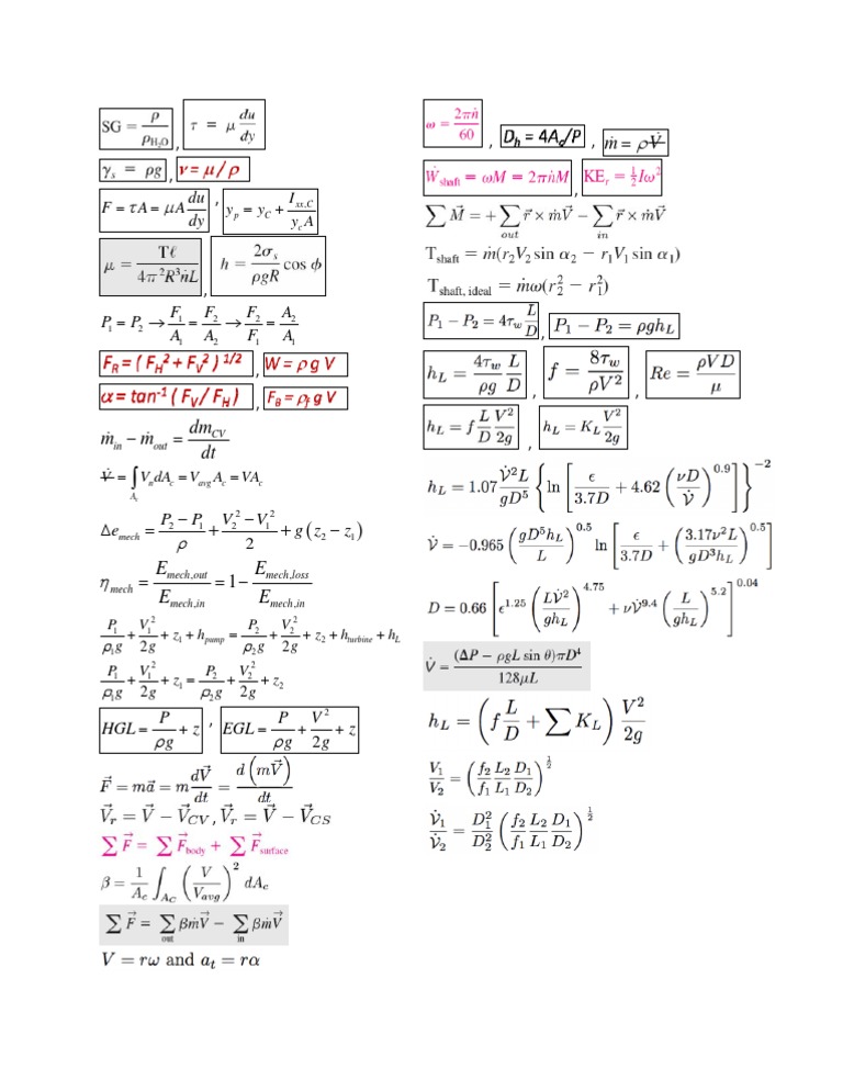 Science Formula Sheet Overview | PDF | Science & Mathematics