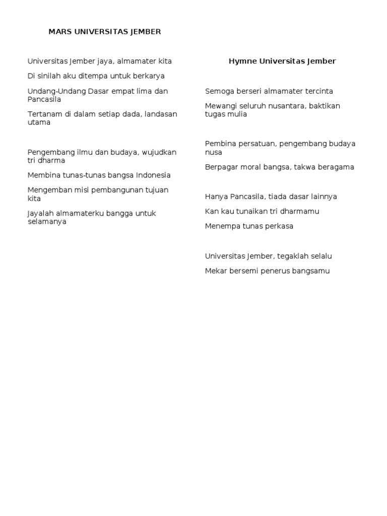 Lyric Mars Dan Hymne Universitas Jember | PDF
