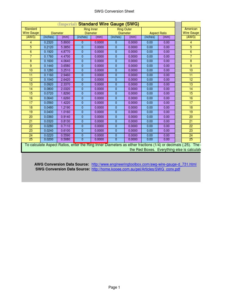Aspect Ratio Calculator v2 | PDF | Wire | Manufactured Goods