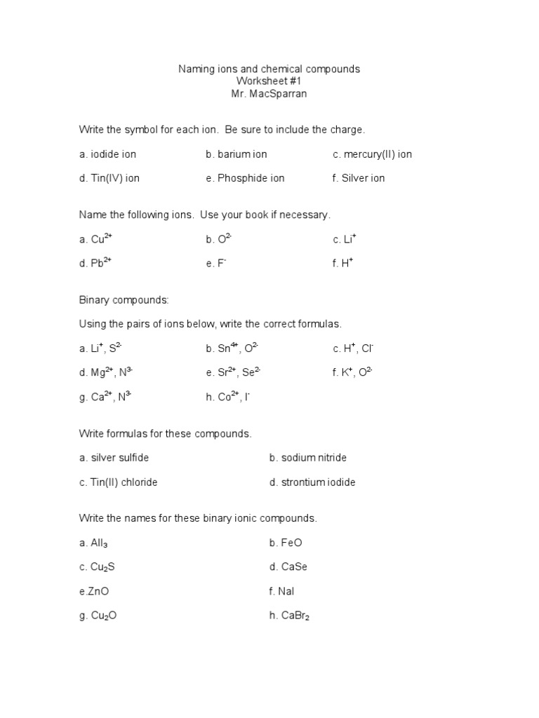  Chemistry 16 Naming Compounds Packet 6 Worksheets PDF PDF Ion