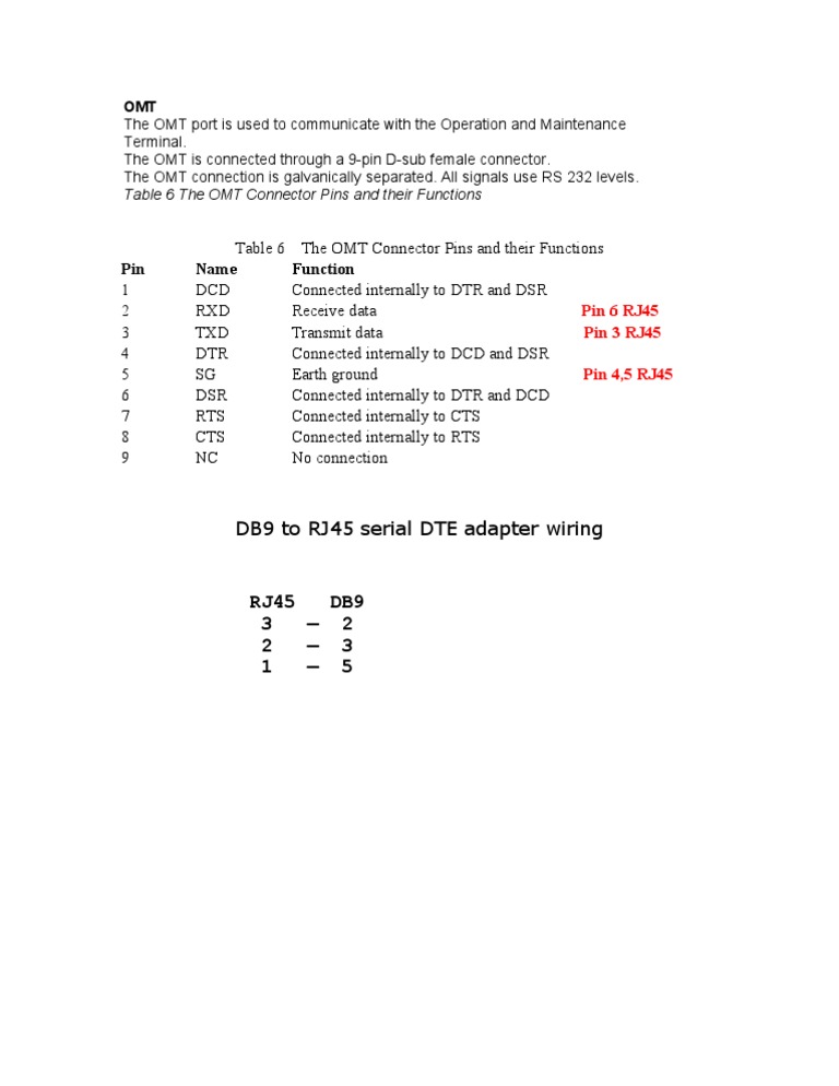 OMT Connector and Pin Functions | PDF | Teaching Methods & Materials