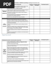 Peer to peer observation Sheet1.PDF