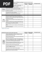 Peer to peer observation Sheet1.PDF