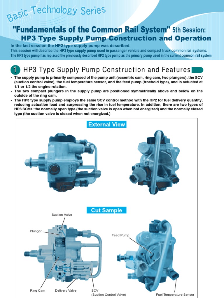 Bomba de Alta Presion Denso Hp3 | Pump | Valve