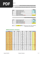 Acu and Outlets | PDF | Air Conditioning | Countertop