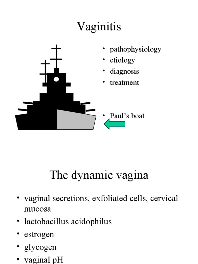 Vaginitis.ppt | Candidiasis | Gynaecologic Disorders