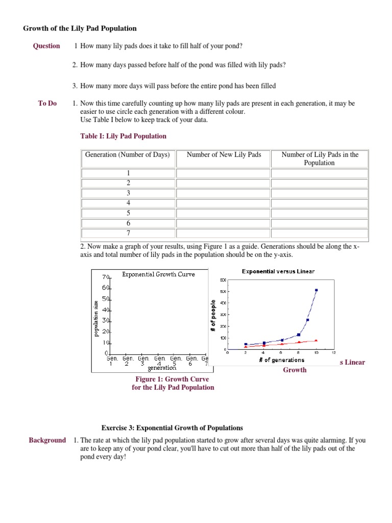 Lily Pad Population Growth Analysis | PDF | World Population | Ecosystem