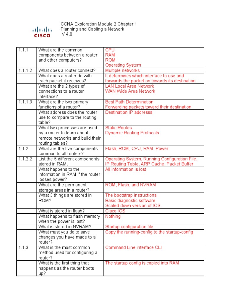 CCNA Exploration Module 2 Chapter 1 Static Networking V 4.0 | PDF | Router (Computing ...
