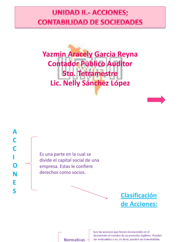 Mapa Conceptual Acciones | PDF