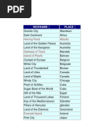Country Nicknames Around the World | PDF | Social Science | Science ...