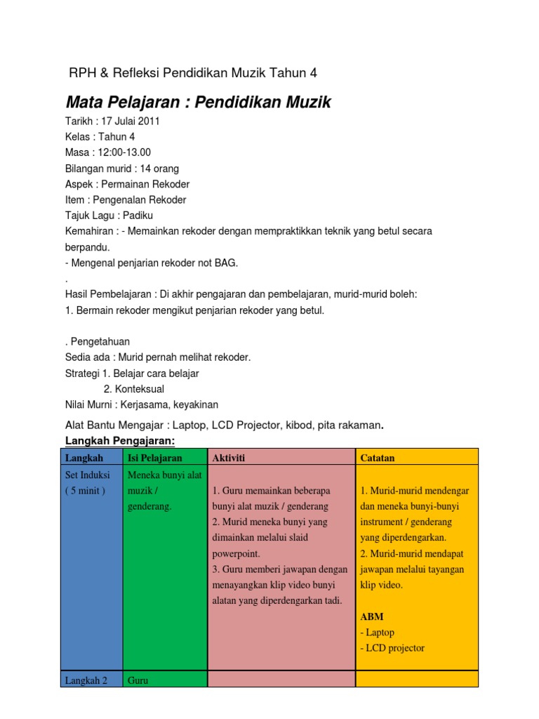 Pengenalan Penjarian Rekoder Not BAG | PDF | Seni & Disiplin Bahasa