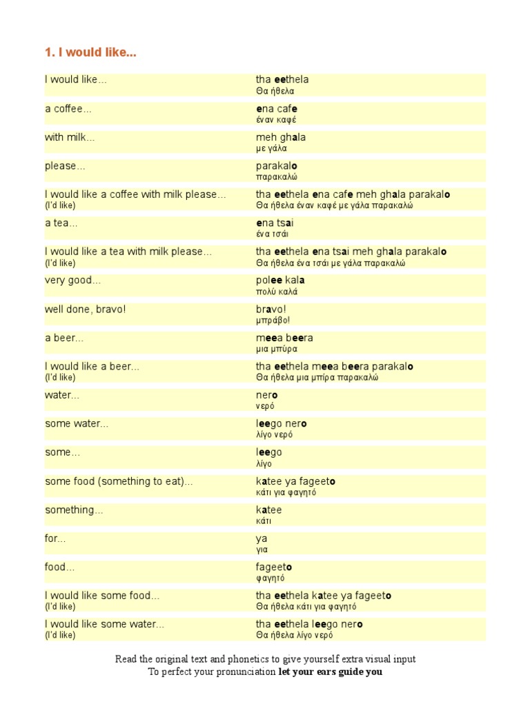 Earworms Rapid Greek Vol 1 | PDF