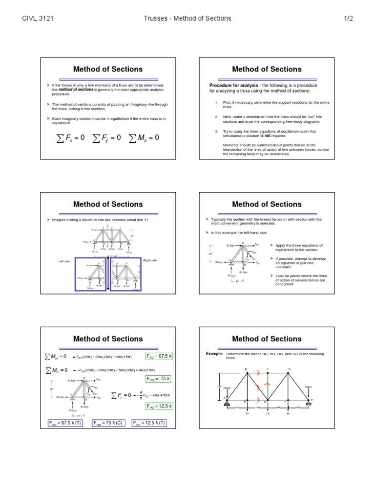 Method of Sections Method of Sections | PDF