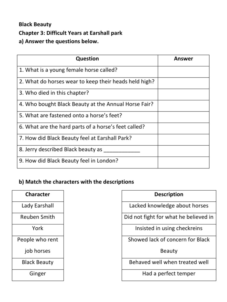 Black Beauty Chapter 3: Difficult Years at Earshall Park A) Answer The ...