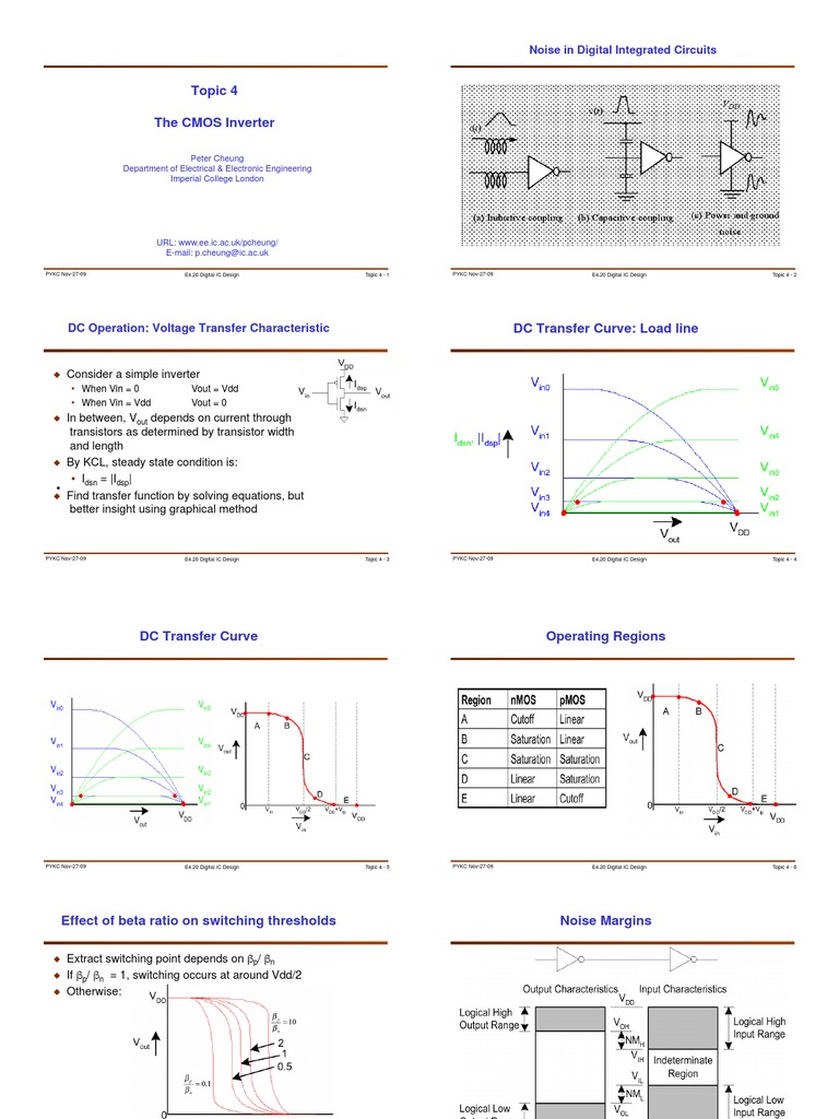The CMOS Inverter | PDF | Cmos | Electrical Circuits