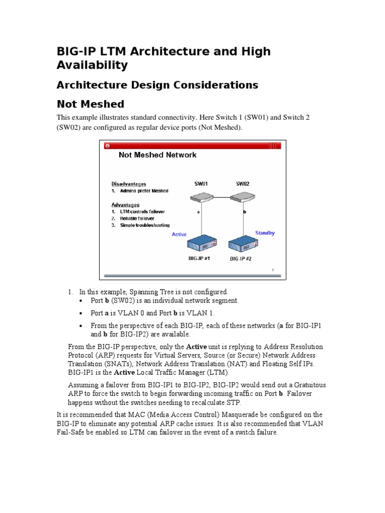 BIG-IP LTM Architecture and High Availability | Computer Network