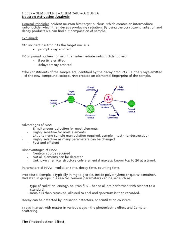 Chem2404 Notes Entire Semester | PDF | Atomic Absorption Spectroscopy ...