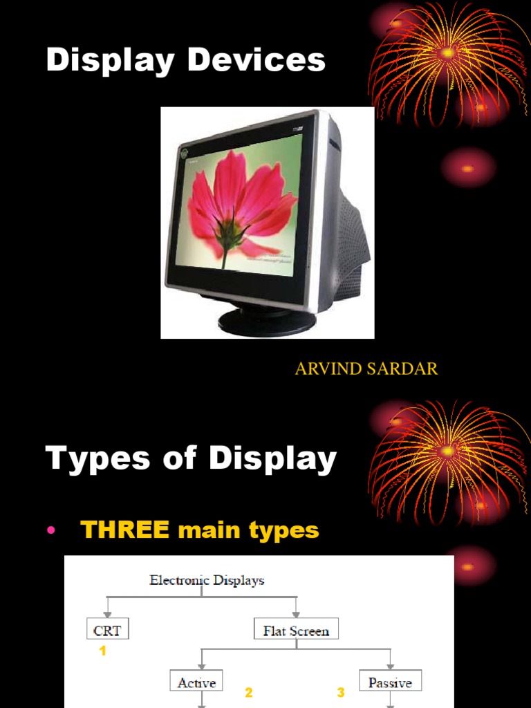 Display Devices: Arvind Sardar | PDF | Liquid Crystal Display | Cathode ...