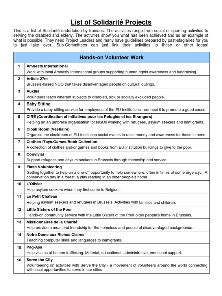 Complete List Solidarite Projects Summary | PDF | Oxfam | Volunteering