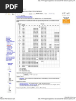 En 10241 Fittings | PDF | Pipe (Fluid Conveyance) | Building Materials