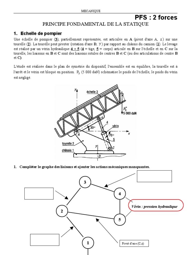 PFS 2 Forces | PDF | Pression | Machine