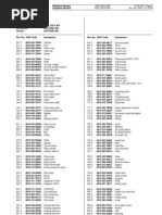 Mazier Sampling | PDF | Drilling Rig | Geotechnical Engineering