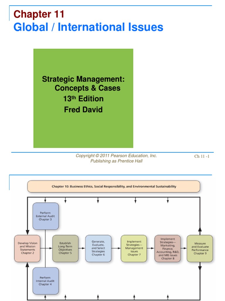 Global / International Issues: Strategic Management: Concepts & Cases ...