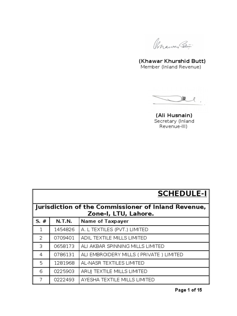aLL PAKISTAN BANKS NTN NUMBERS | Textile Manufacturing | Textiles