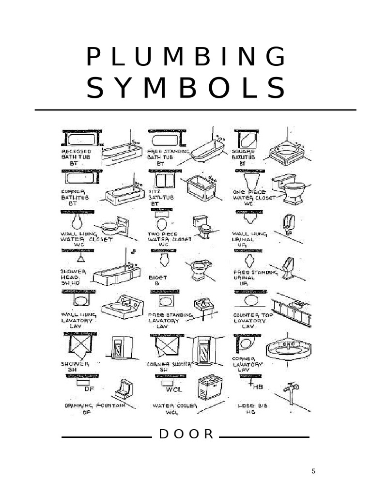 Notasi Bahan Konstruksi Arsitek | PDF