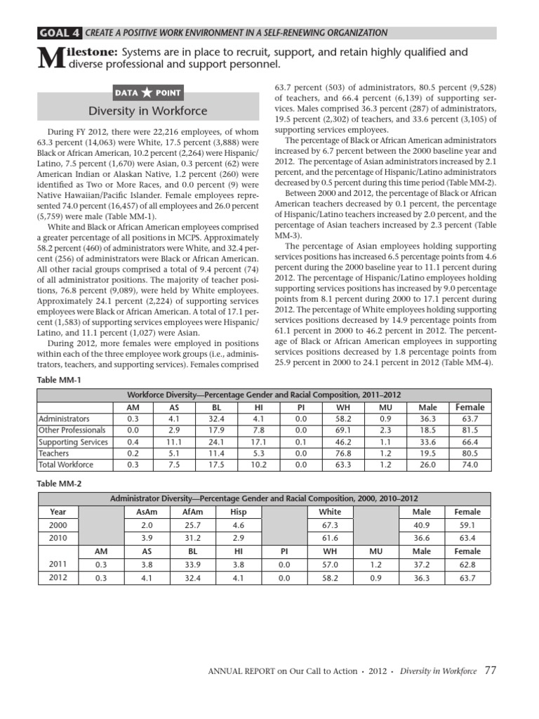 Workforce Diversity and Recruitment Strategies | PDF | Race And ...