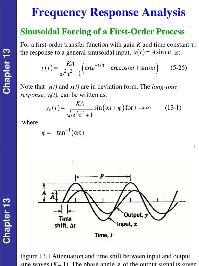 Frequency Response Analysis: Sinusoidal Forcing of a First-Order ...