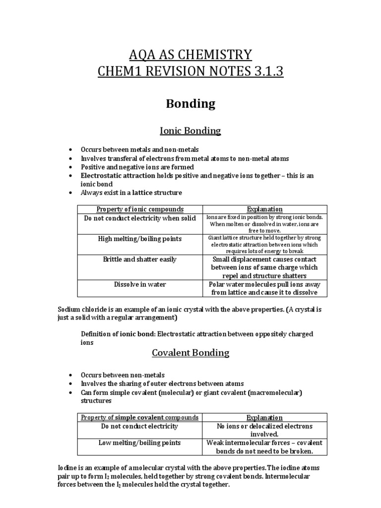 Chemical Bonding Notes | Download Free PDF | Intermolecular Force ...