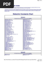 De Priester Chart PDF | PDF | Science & Mathematics