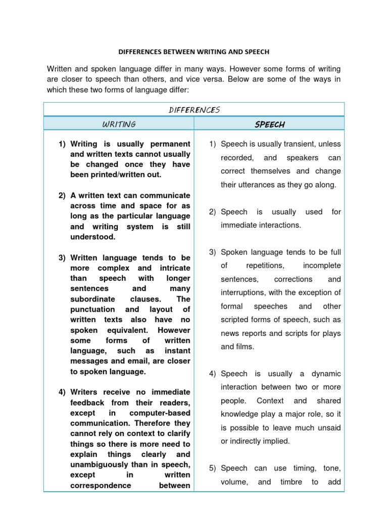 Differences Between Speech and Writing | PDF