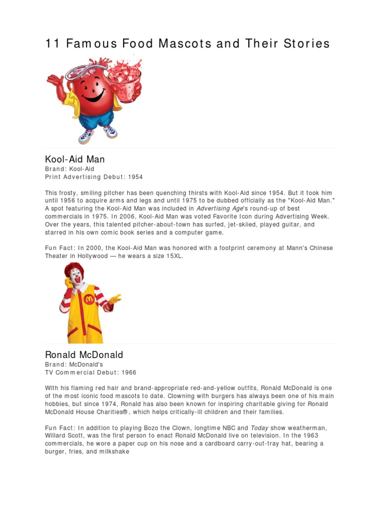 11 Famous Food Mascots and Their Stories: Kool-Aid Man | PDF ...